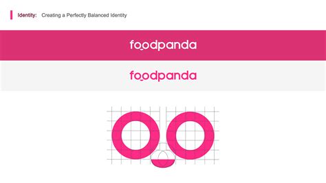 Foodpanda Logo Redesign Behance