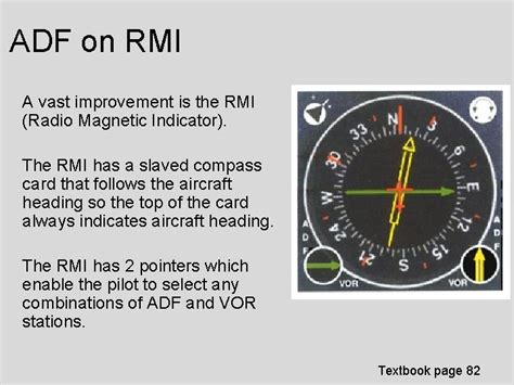 Chapter 12 ADF Automatic Direction Finder NDB Signal