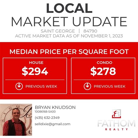 Bryan Knudson On Linkedin Stgeorge Stgeorgelisting Stgeorgehomes