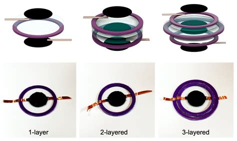 Dielectric Elastomer Actuators With Enhanced Durability By Introducing A Reservoir Layer