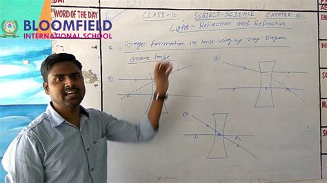 CBSE CLASS 10th Light Reflection And Refraction Part 2 Ncert Cbse