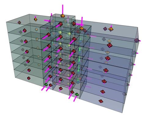 20242 Validation 3 Ashrae Eight Story Condominium Example