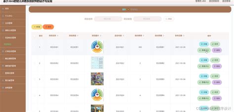 Javaphpnodejspython基于java的幼儿早教系统软件的设计与实现【2024年毕设】 Csdn博客