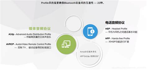 android蓝牙开发 — 经典蓝牙andble蓝牙 android蓝牙开发 经典蓝牙和ble蓝牙区别 csdn博客