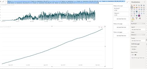 solved how to count totals of everything on or before a g