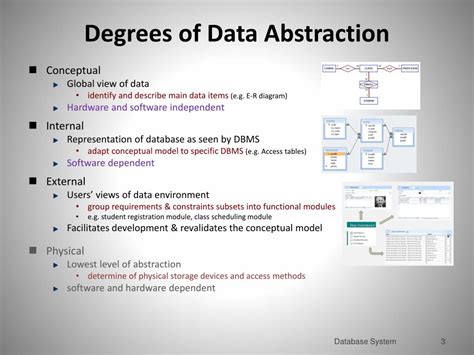 Ppt Entity Relationship Model E R Modeling Powerpoint Presentation Free Download Id 5789146