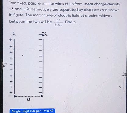 Two Fixed Parallel Infinite Wires Of Uniform StudyX
