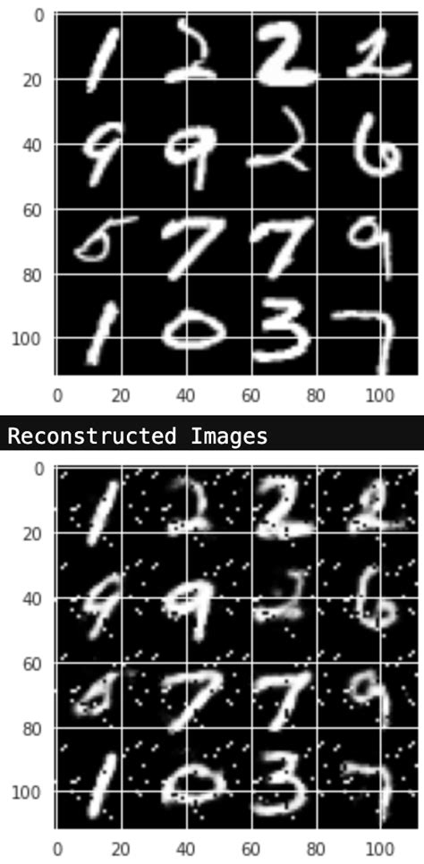 【dsw Gallery】使用tensorflow来构建autoencoder 阿里云开发者社区