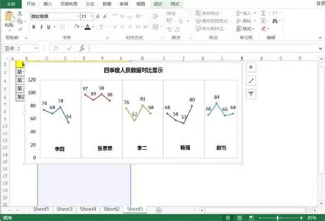多维折线图 excel多组数据做折线图太丑？四步完成图表美化，图表美观又实用 csdn博客