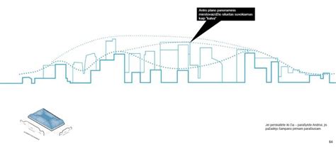 Andrius Anusauskas Cfa On Linkedin Susitikimui Reikia Pasiruošti Ir