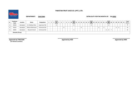 Ot Sheet Cc Dec Isb Pdf