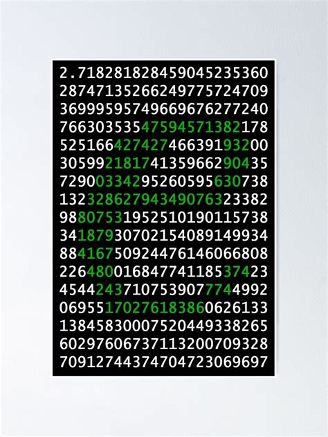 E Euler Number Poster By Ultrinik Redbubble
