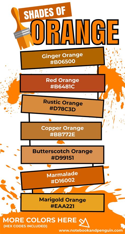 75 Orange Hex Codes And Orange Color Names With Swatches Orange Color Orange Hex Orange 75 Orange Hex Codes And Orange Color Names With Swatches Orange Color Orange Hex Orange
