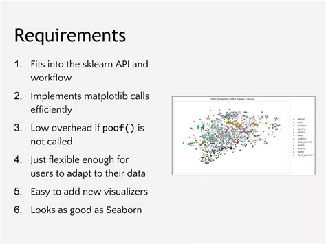 visualizing model selection with scikit yellowbrick an introduction to