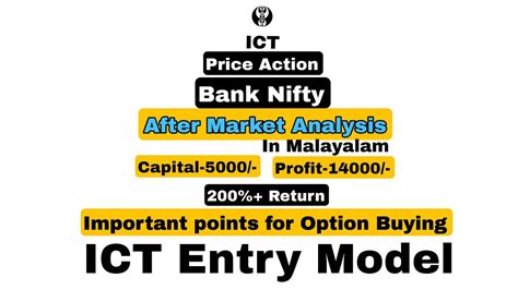 ICT Price Action Bank Nifty ICT Entry Model After Market Analysis Stockmarket Nse Bse