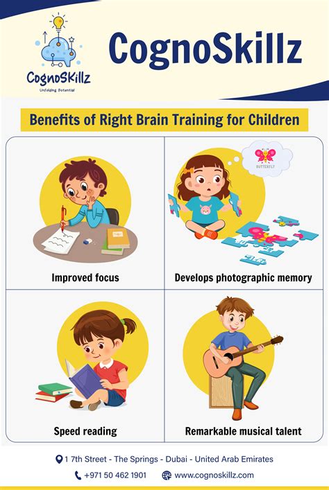 Cognitive Testing Pdf