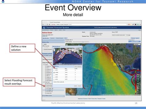 Ppt Tweb A Web Based Tsunami Model Forecast Tool Powerpoint