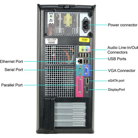 Dell Optiplex 780 Audio