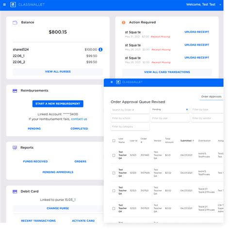 ElifTech Software Development Consulting Company ElifTech Software Development Consulting Company