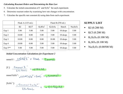 calculating reactant orders and determining the rate