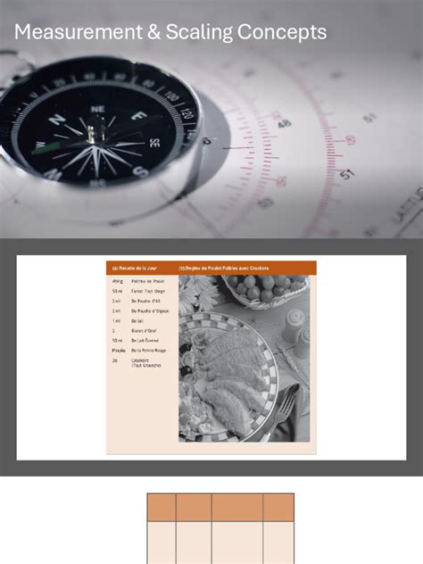Brm Lecture 9 10 Measurement And Scaling Concepts Pdf Validity