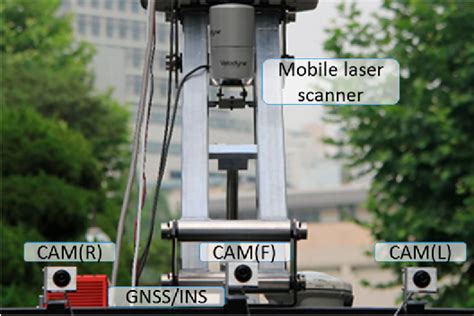 Figure 1 From Utilization Of A Terrestrial Laser Scanner For The
