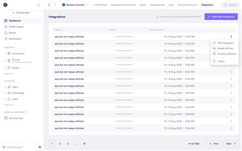 Getting Started With The Pivot Api Pivot Docs