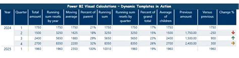 Simplifying Data Export With Power Automate In Power Bi To Local Folders By Pcseprs Medium