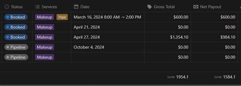 can you take the database sum calculation and use in another db r notion