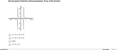 solved find all zeroes of the function and write the