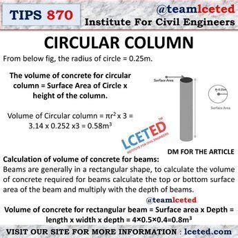 How To Calculate Concrete Quantity For Circular Column Artofit