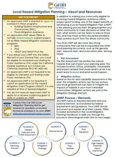 Local Hazard Mitigation Plans California Governors Office Of Emergency Services