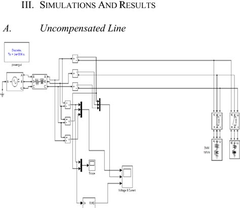 Figure 2 From Reactive Power Compensation Using D Statcom Semantic Scholar
