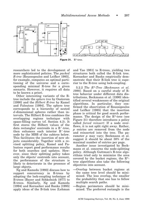 Multidimensional Access Methods Pdf