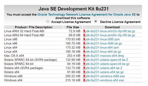 【树莓派】安装java jdk 树莓派安装java csdn博客