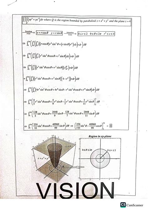 Solution Triple Integration Solved Examples Studypool