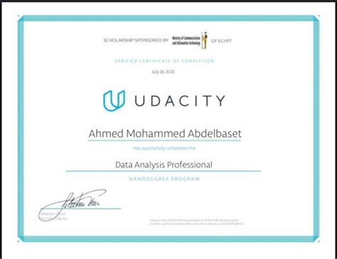 Udacity Ahmed Mohamed Abdelbaset 15 Comments