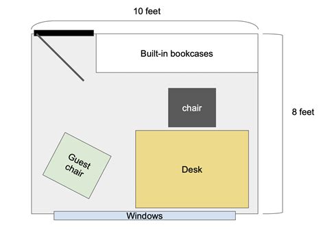 Is There Any Better Way To Arrange This Office Rfengshui