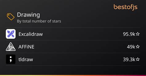 Best Of Js • Drawing Projects