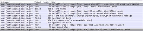 Delphi Seeing Indy Traffic In Fiddler Stack Overflow