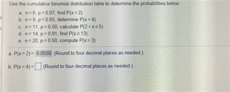 Solved Use The Cumulative Binomial Distribution Table To