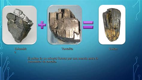 Coltan Pptx