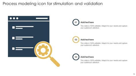 Process Modeling Powerpoint Ppt Template Bundles PPT PowerPoint
