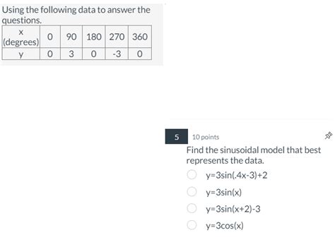 solved using the following data to answer the questions 5 10 points