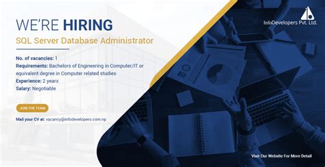 Harak Chaisir Posted On Linkedin