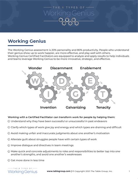 The Six Types Of Working Genius Assessment Mdr Coaching And Consulting Inc