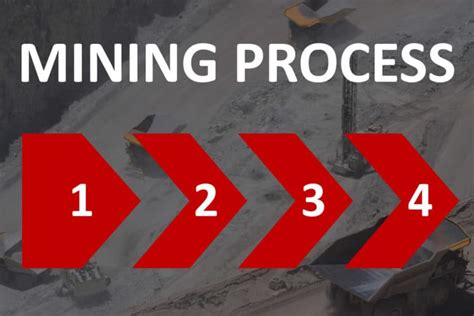 The 4 Main Steps Of The Surface Mining Process MSHA University
