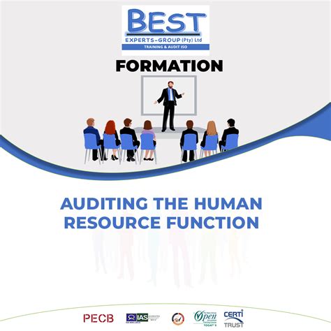Auditing The Human Resource Function Best Experts Group