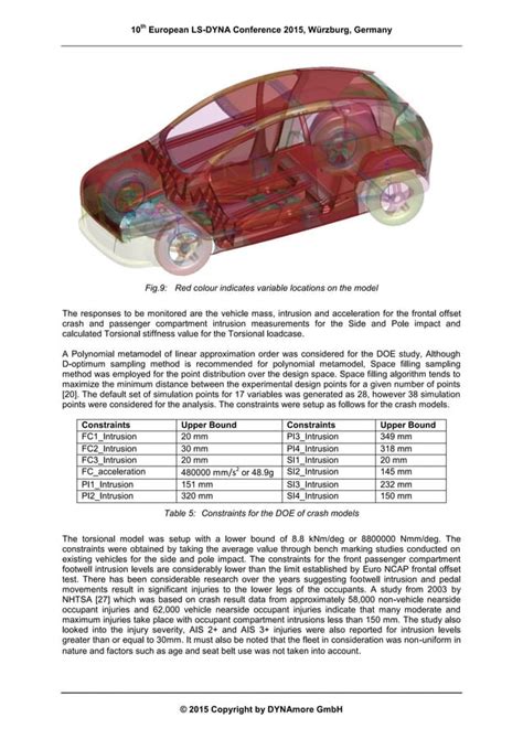 Multidisciplinary Design Optimisation Strategies For Lightweight Vehicle Structuresfinal Pdf