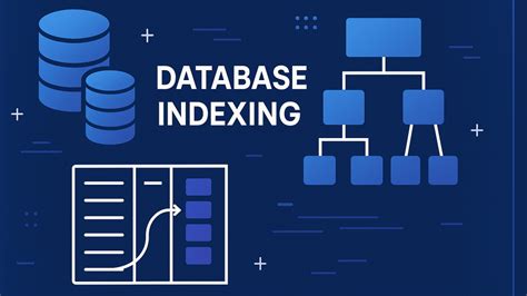 🚀 Supercharge Your Database A Deep Dive Into Indexing 🚀